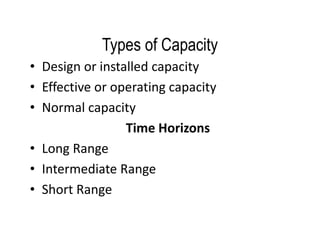 3. Capacity 22 HR.ppt