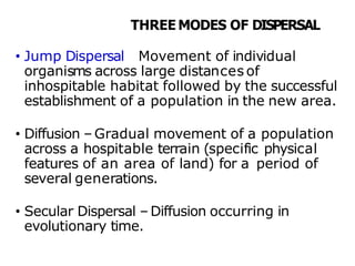 3. Dispersal ali.pptx