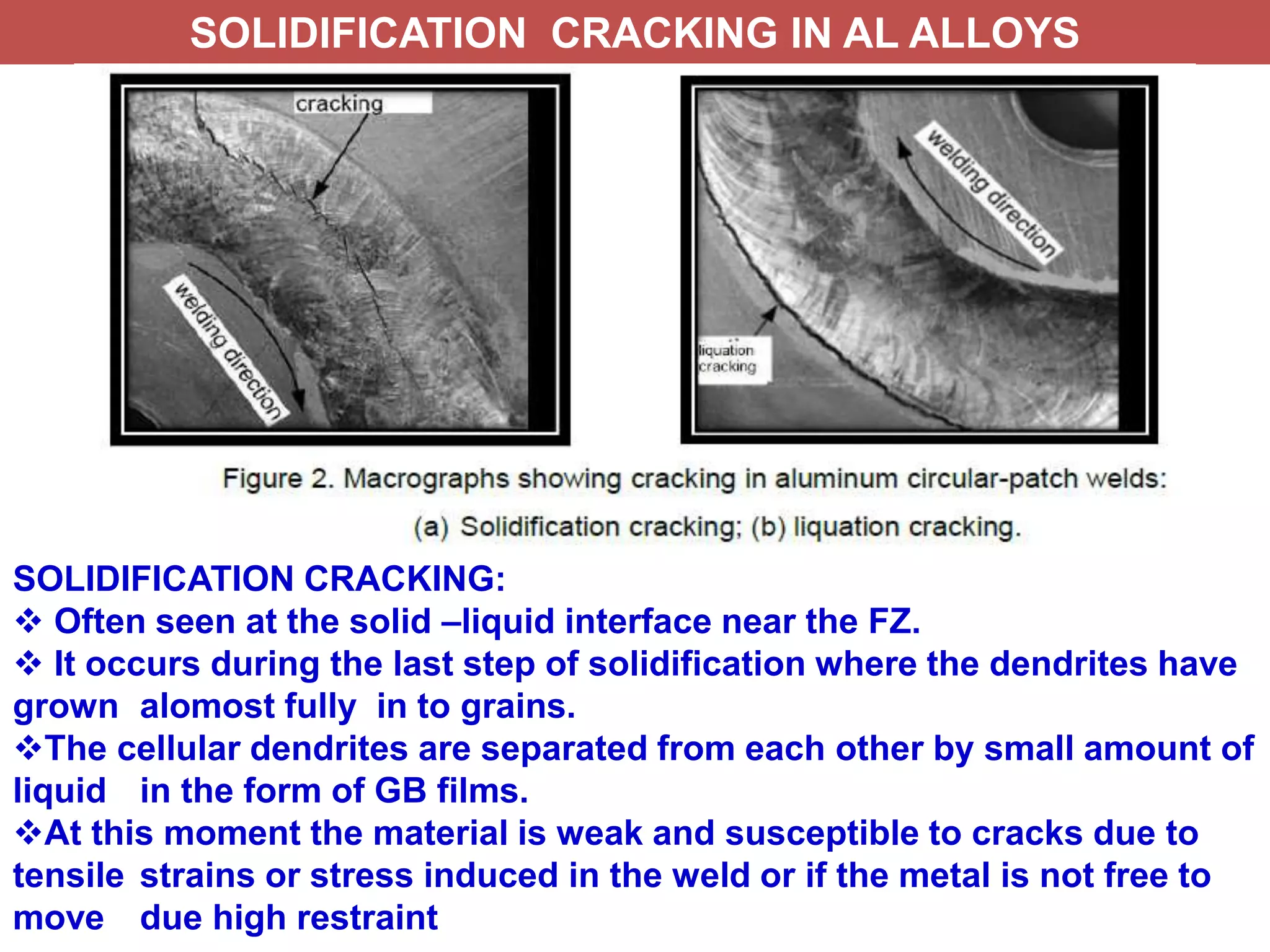 WELDING OF AL ALLOYS | PPTX