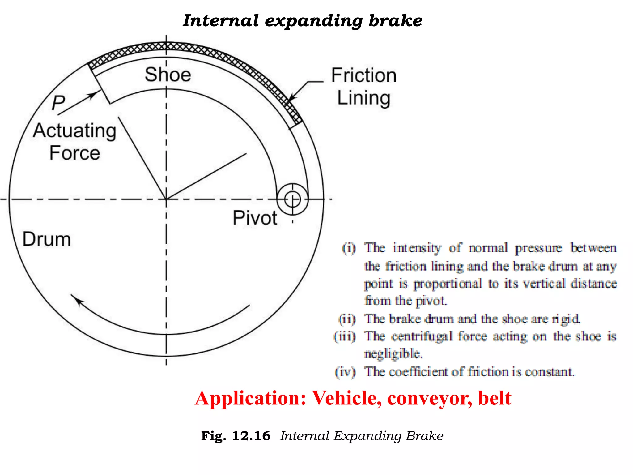 design of Brakes system | PDF