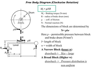 design of Brakes system | PDF