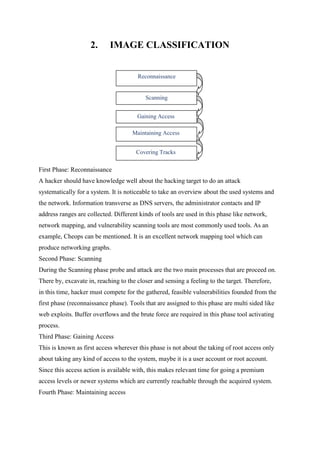 3.Seminar Report Ashar Shaikh Final.docx