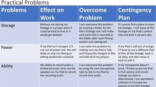 3. Problem Solving and Experiments.pptx