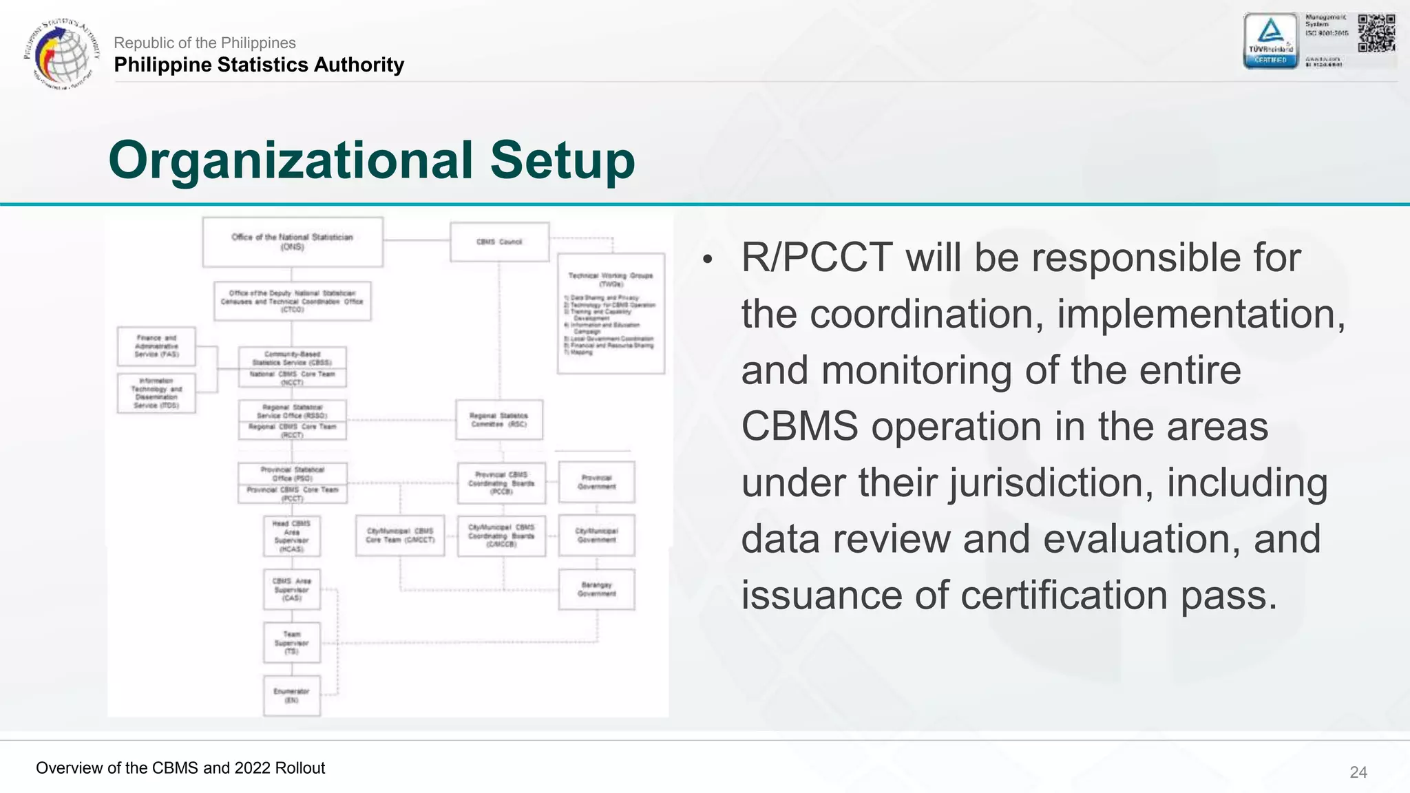 3. CBMS-Overview-v2.pptx