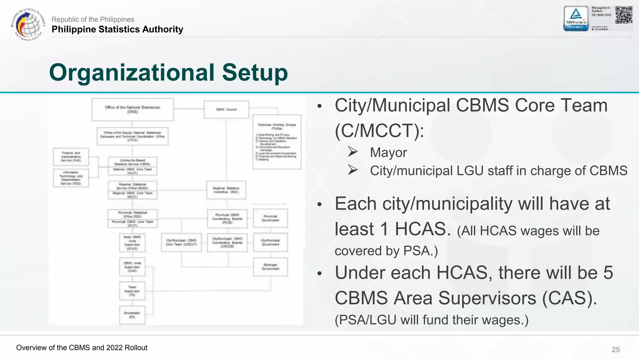 3. CBMS-Overview-v2.pptx