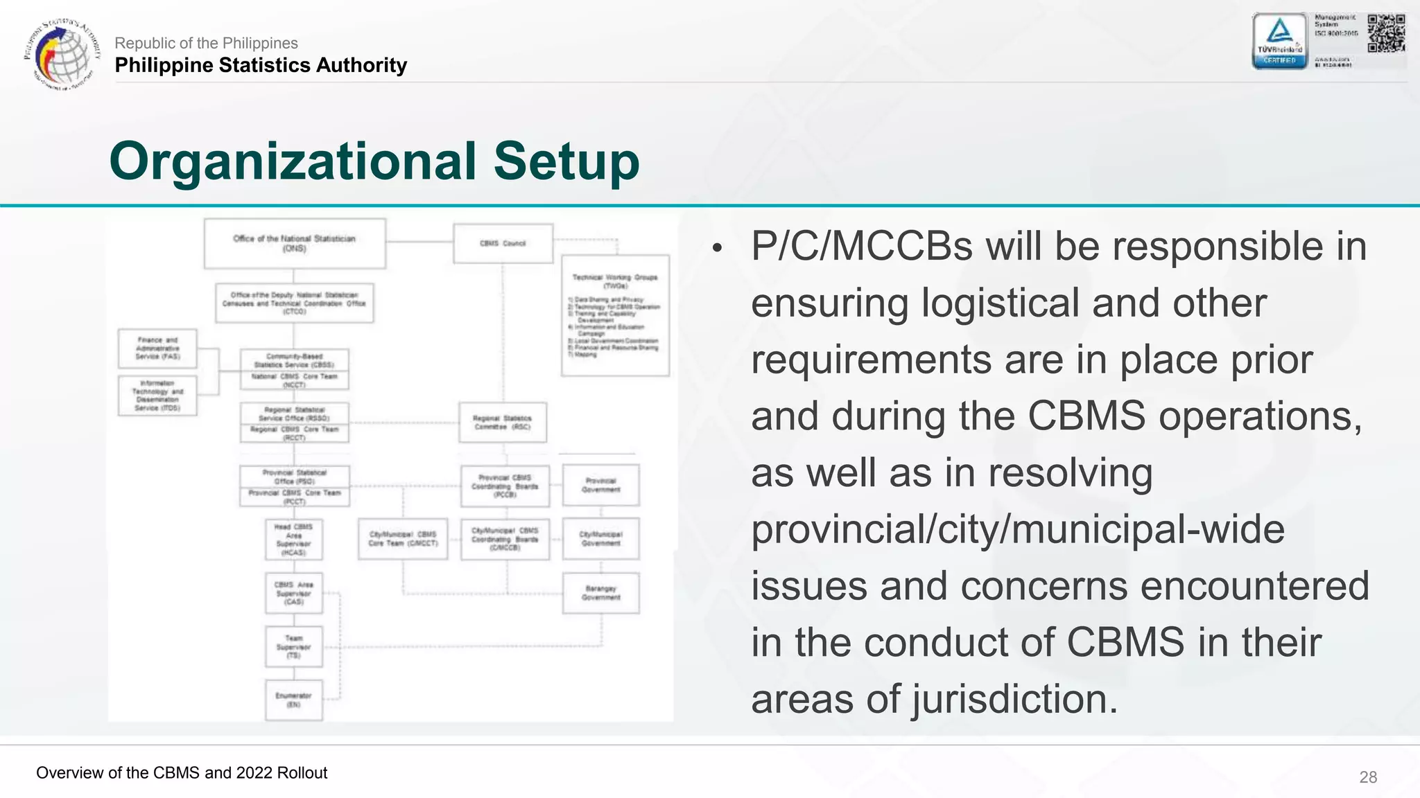 3. CBMS-Overview-v2.pptx
