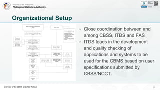 3. CBMS-Overview-v2.pptx