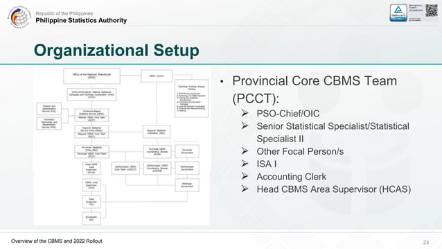 3. CBMS-Overview-v2.pptx