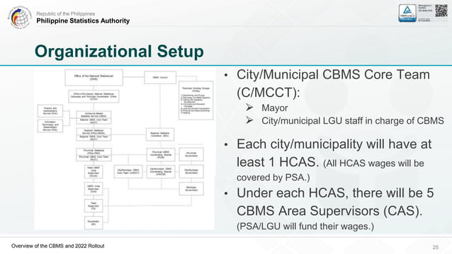 3. CBMS-Overview-v2.pptx