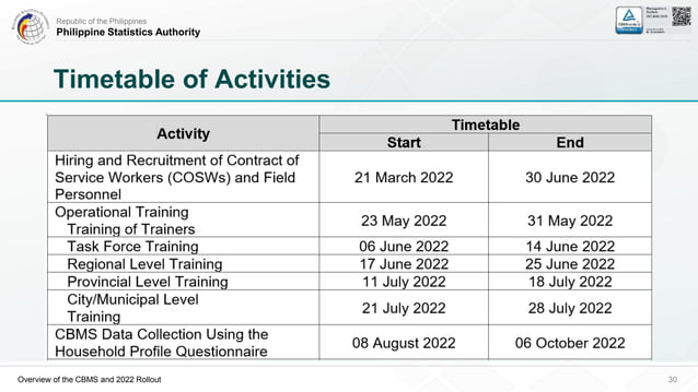 3. CBMS-Overview-v2.pptx