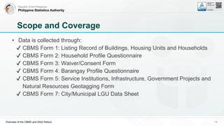 3. CBMS-Overview-v2.pptx