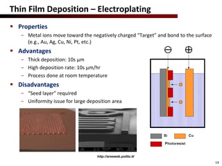 3.Microfabrication_Techniques_for_MEMS.pdf