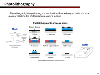 3.Microfabrication_Techniques_for_MEMS.pdf