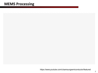 3.Microfabrication_Techniques_for_MEMS.pdf