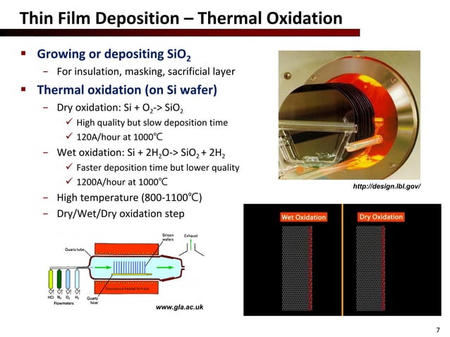 3.Microfabrication_Techniques_for_MEMS.pdf