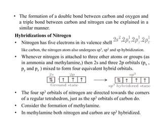 3. Hybridization of Atomic Orbitals.pdf
