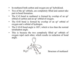 3. Hybridization of Atomic Orbitals.pdf