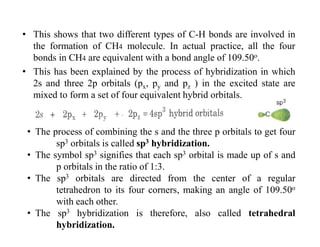 3. Hybridization of Atomic Orbitals.pdf