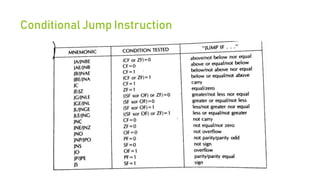 3. Implementing Standard Program Structures in 8086 Assembly Language.pptx