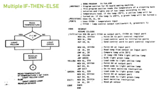 3. Implementing Standard Program Structures in 8086 Assembly Language.pptx