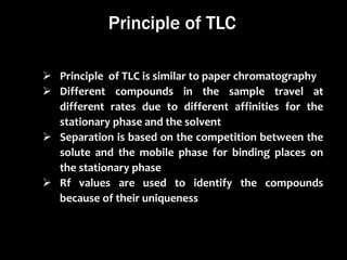 3. Thin Layer CHROMATOGRAPHY Bio Techniques.pptx