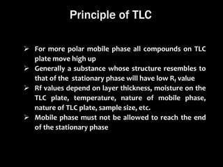 3. Thin Layer CHROMATOGRAPHY Bio Techniques.pptx