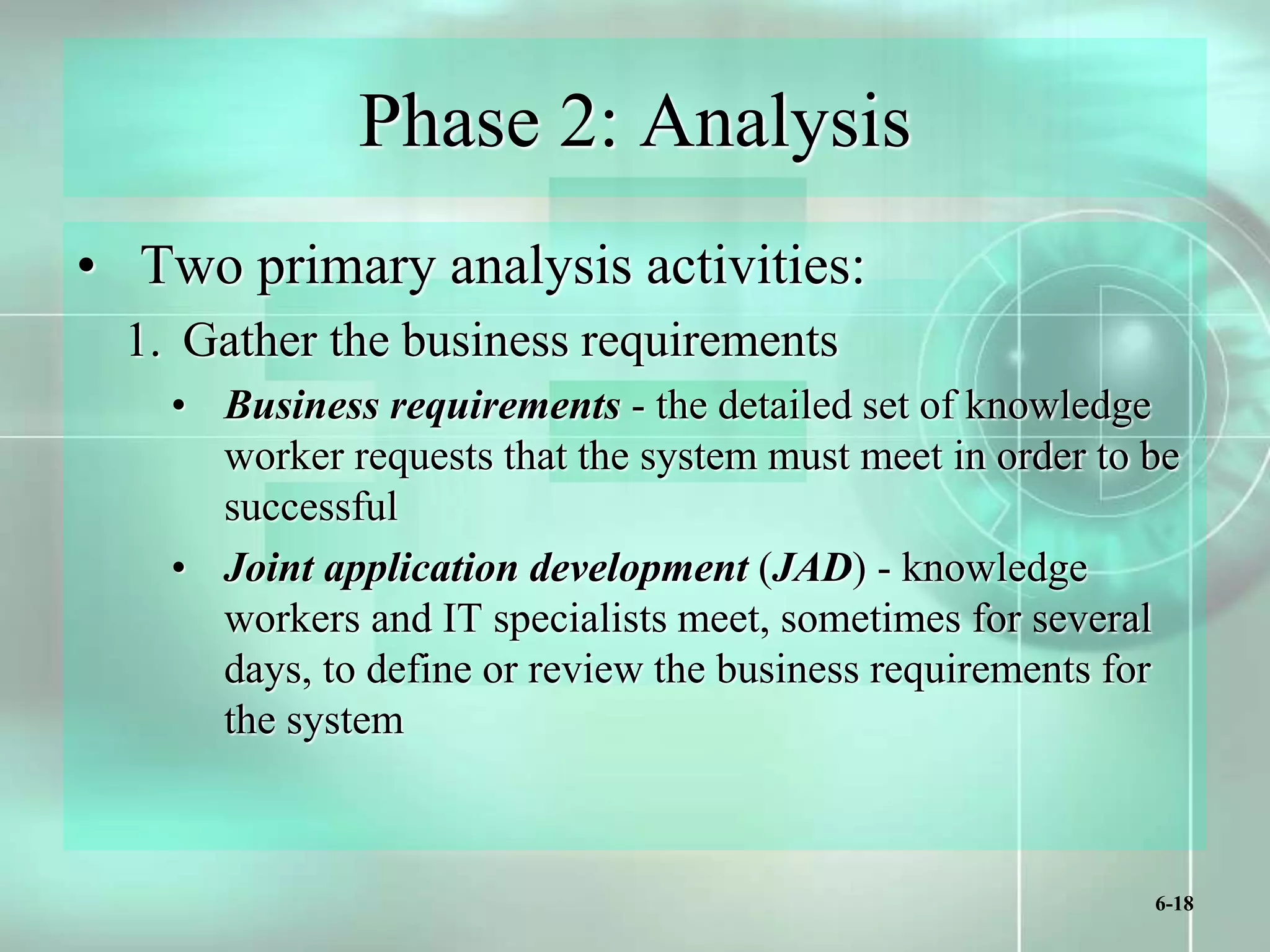3. System development life cycle.ppt