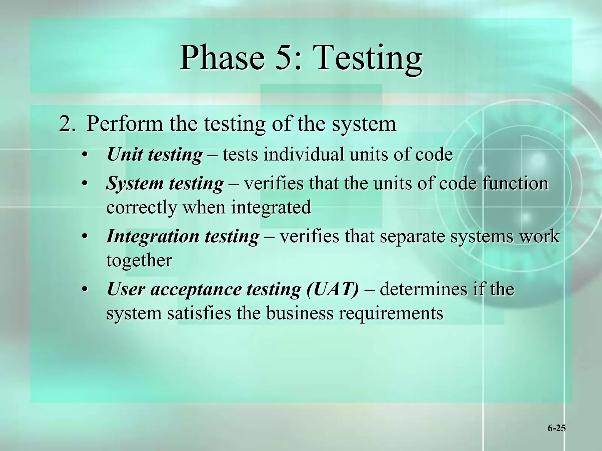 3. System development life cycle.ppt