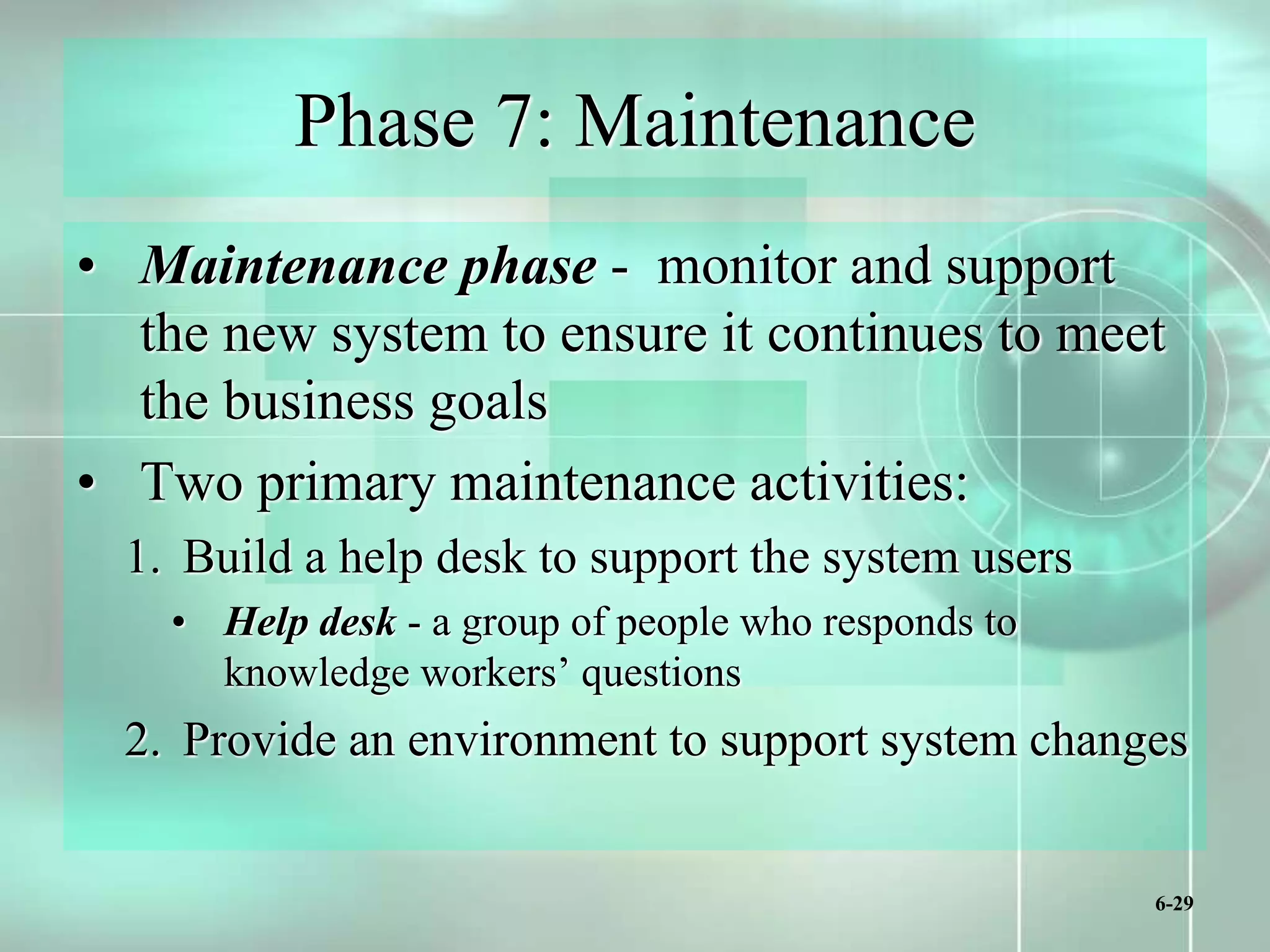 3. System development life cycle.ppt