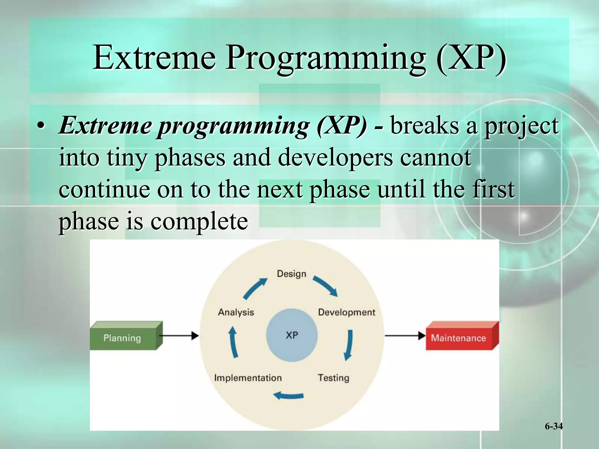 3. System development life cycle.ppt