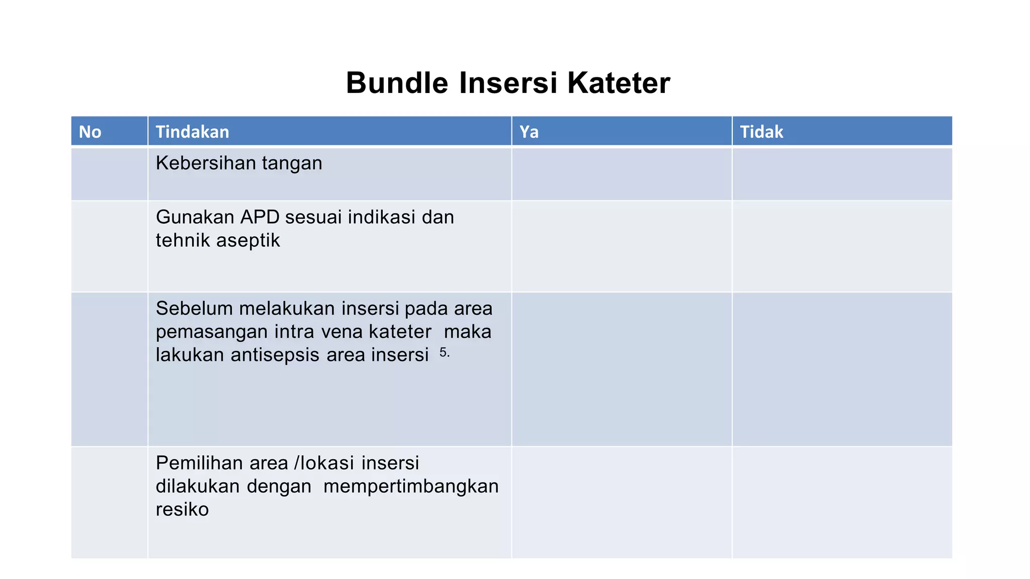 3. BUNDLES HAIS-ppt - Copy.pptx