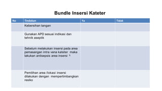 3. BUNDLES HAIS-ppt - Copy.pptx
