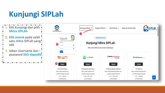 3. SIPlah.pptx