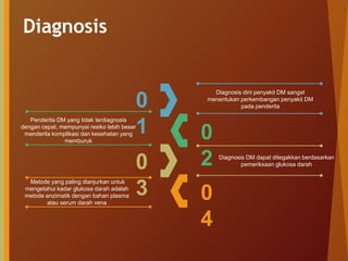 3. Faktor Resiko, Manifestasi, Dx DM dan Patofisiologi.pptx