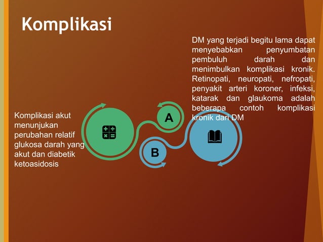 3. Faktor Resiko, Manifestasi, Dx DM dan Patofisiologi.pptx