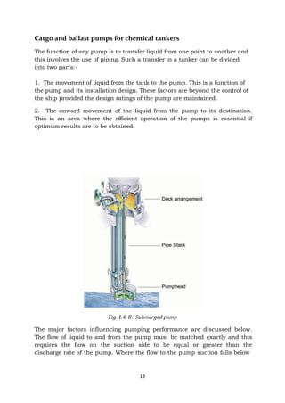 3.Oil and Chemical cargo operation handout WORD.pdf