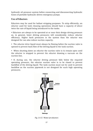 3.Oil and Chemical cargo operation handout WORD.pdf