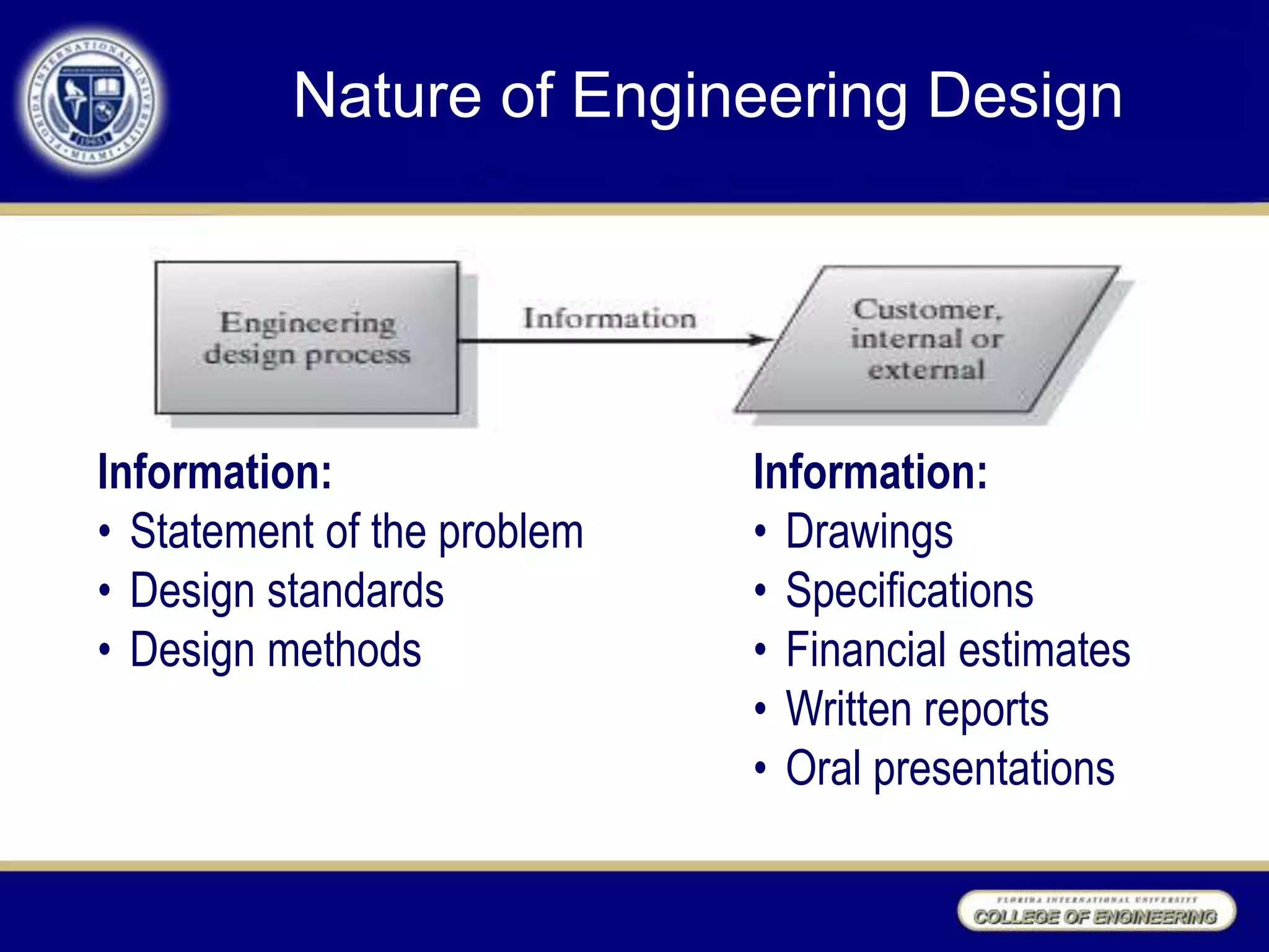3.2 Managing Engineering Design.ppt