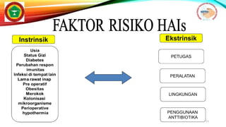 3. KONSEP DASAR HAIs (3) dr Muchlis.pptx