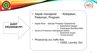 3. KONSEP DASAR HAIs (3) dr Muchlis.pptx