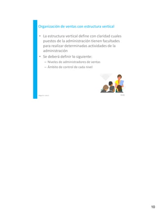 3. Organizacion de la FFVV.pdf