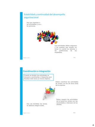 3. Organizacion de la FFVV.pdf