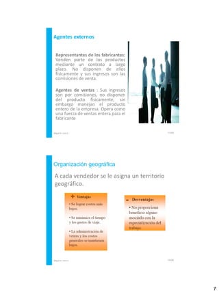 3. Organizacion de la FFVV.pdf
