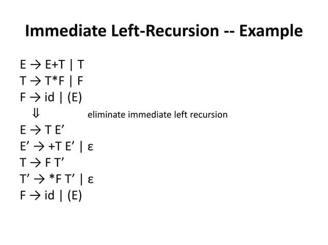 3. Syntax Analyzer.pptx
