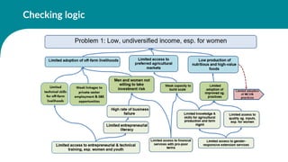 3.Problem.tree_.development_IDEAL.pptx
