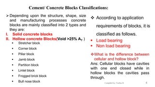 3. Part-I I Block masonry work.pptx