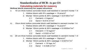 3. Part-I I Block masonry work.pptx