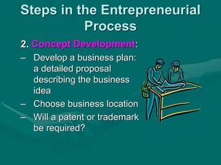 3.02-Entrepreneurship.pdf