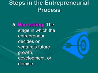 3.02-Entrepreneurship.pdf