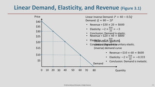 3.Baye Chapter 3.pptx